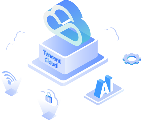 reoqoo loT Cloud-reoqoo